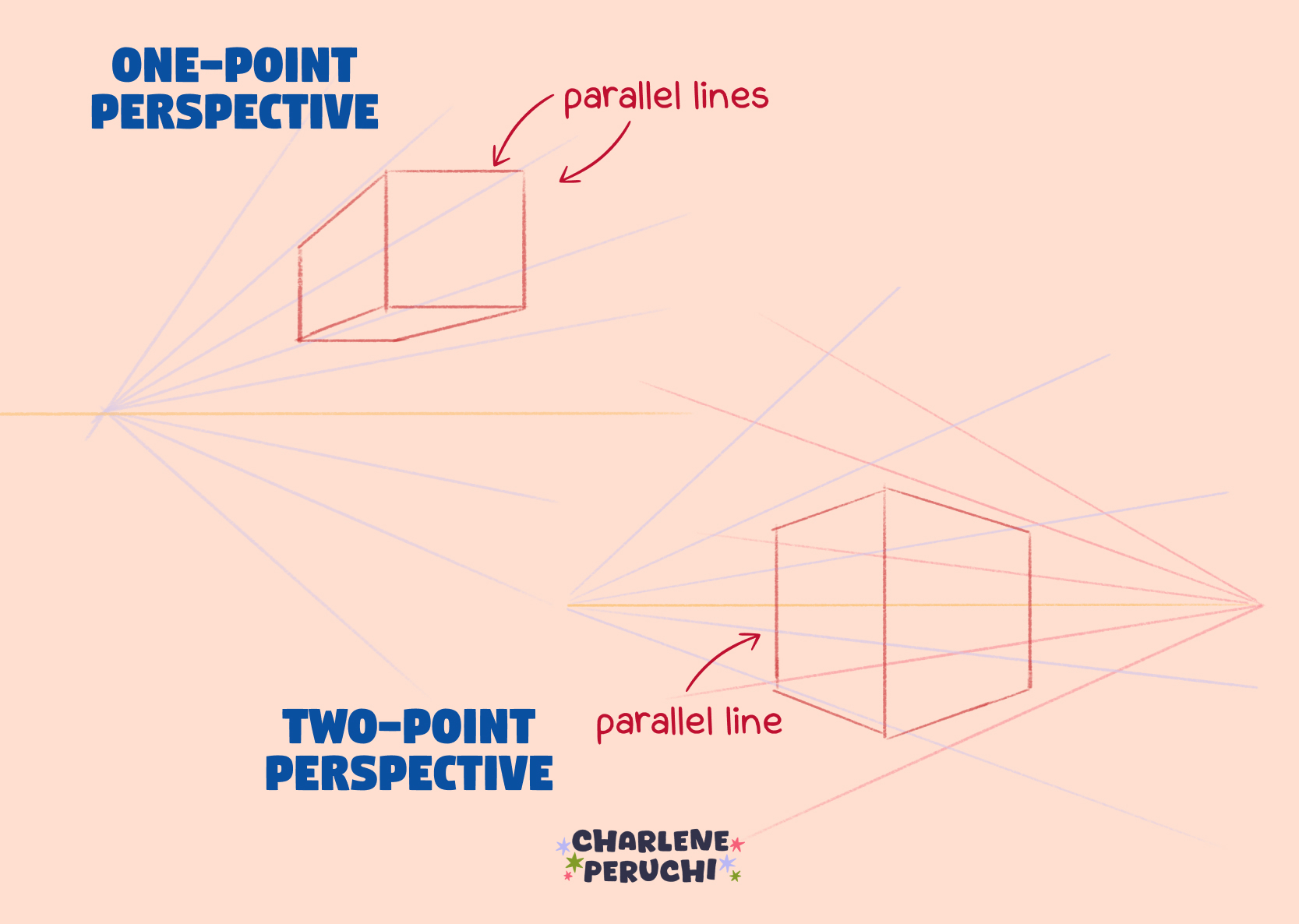 BSC #11 – Get to know two-point perspective [Perspective Part 02]