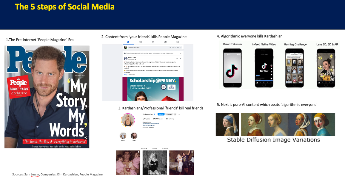 Artificial Intelligence. Towards a frictionless world. — onStrategy