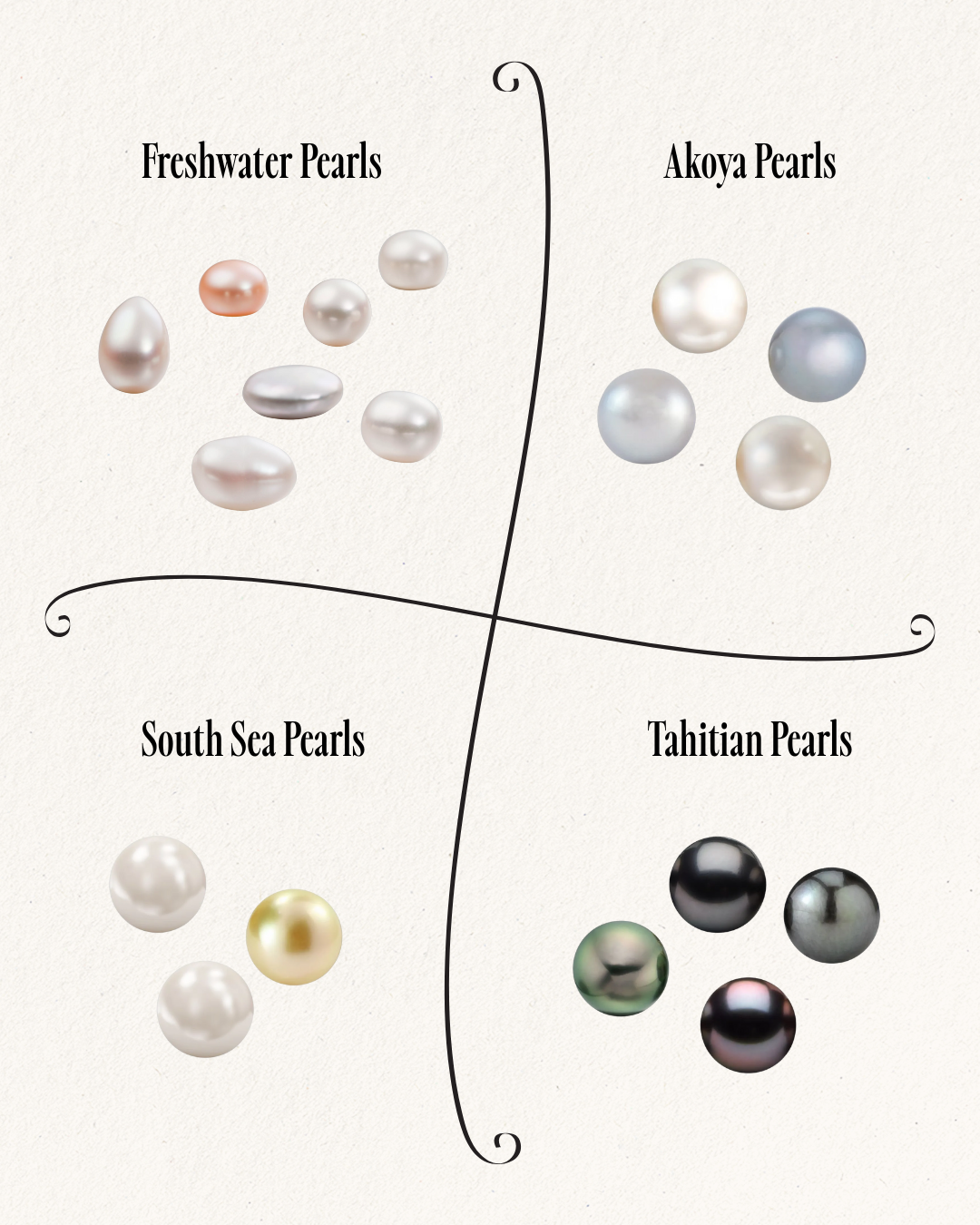 Tried & True: Pearls - by Katie Armour Taylor