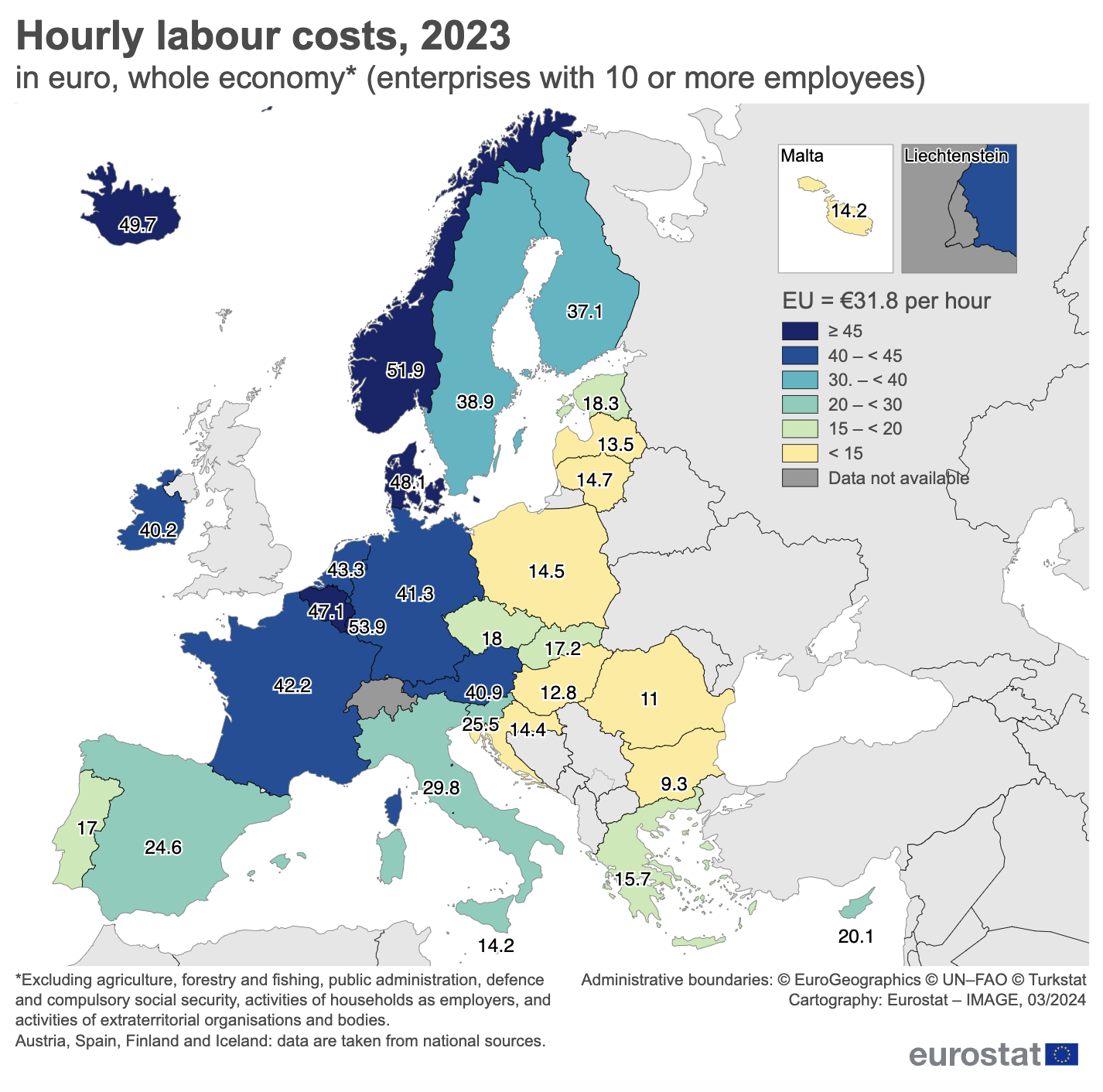 Salaries in Greece (2024) - The Greek Analyst
