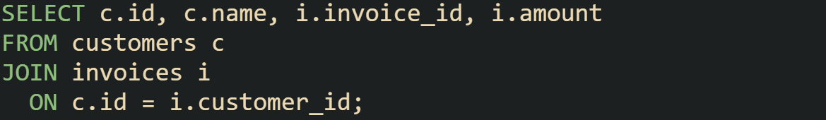 Avoiding Cartesian Products By Fixing Broken Joins In Sql