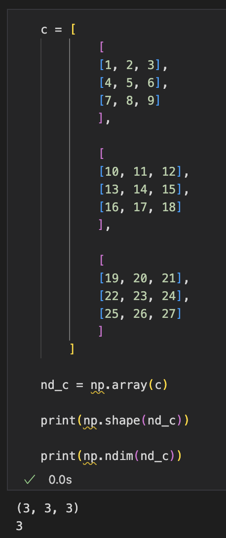 Understanding Axes and Dimensions in Numpy