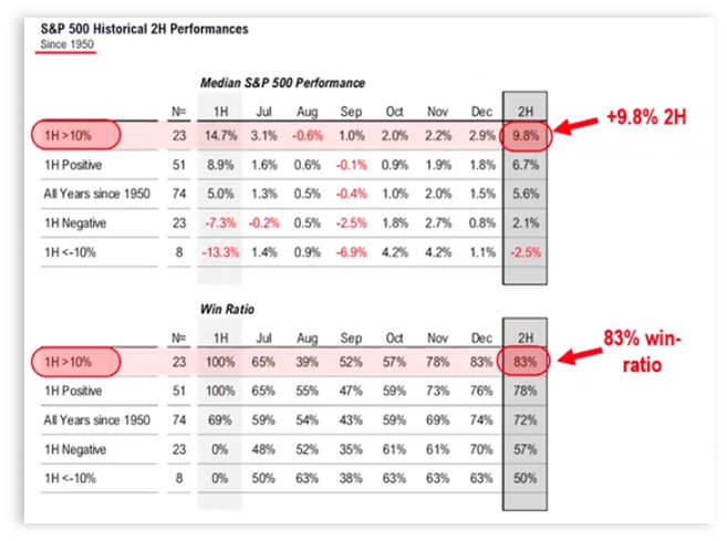 The Quant Savant - by Donald Williams - Donald’s Substack