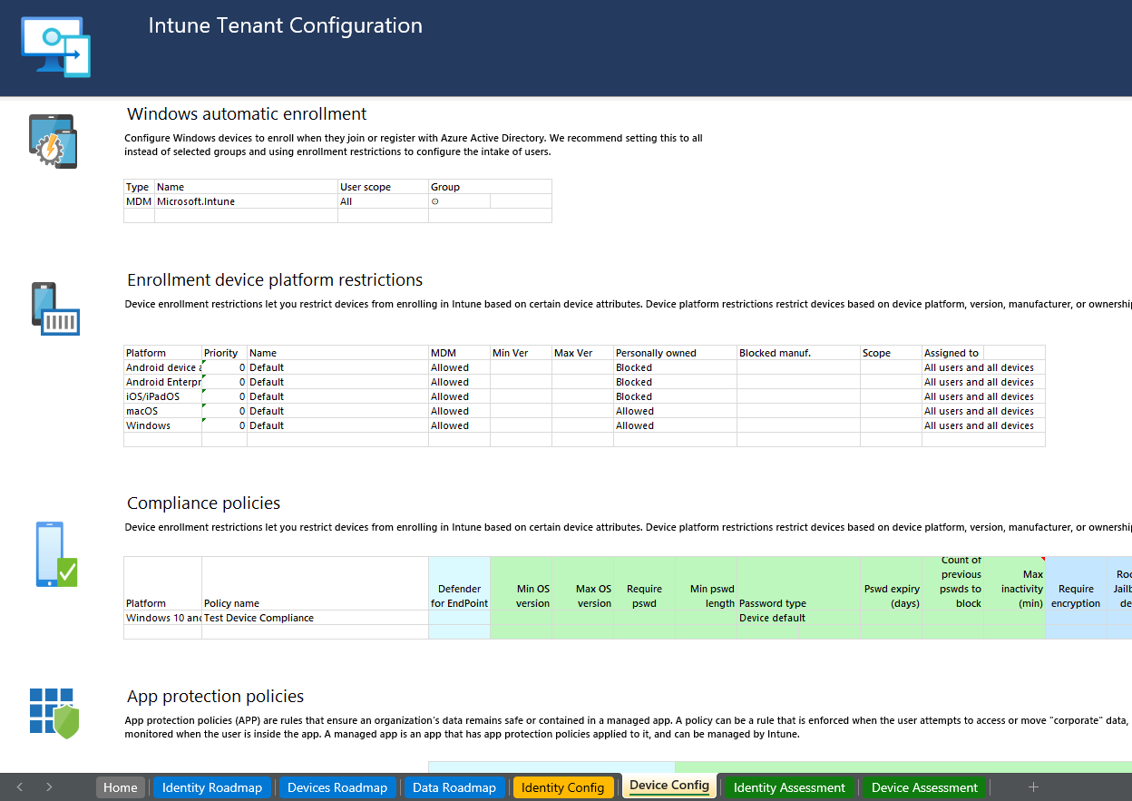 Microsoft Zero Trust Assessment Workshop - by Andy Lombardo