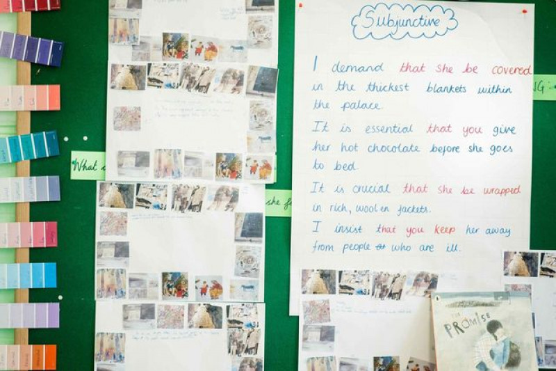How to... Timetable Literacy Tree - by LiteracyTree