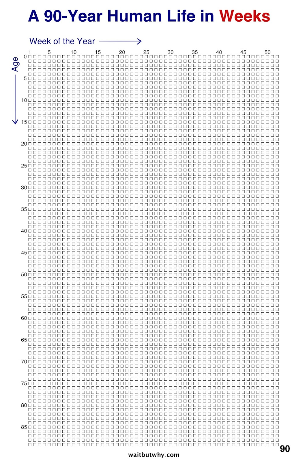 The Time Billionaires: A Concept That Changed My Life