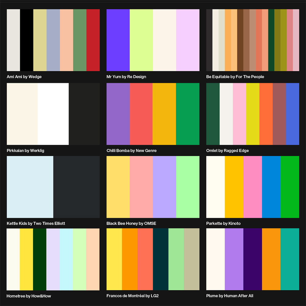 Taking action – BP&O Newsletter - by Richard Baird - BP&O