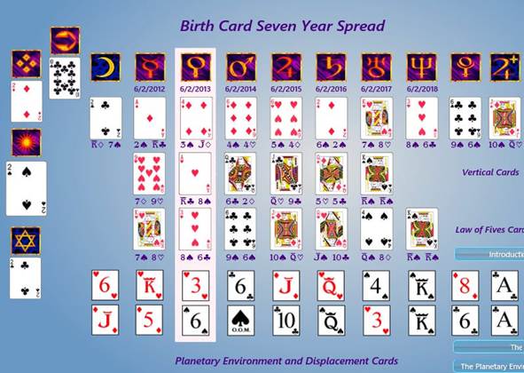 Using Cardology to understand your Chinese Zodiac/Numerology Enemy Years