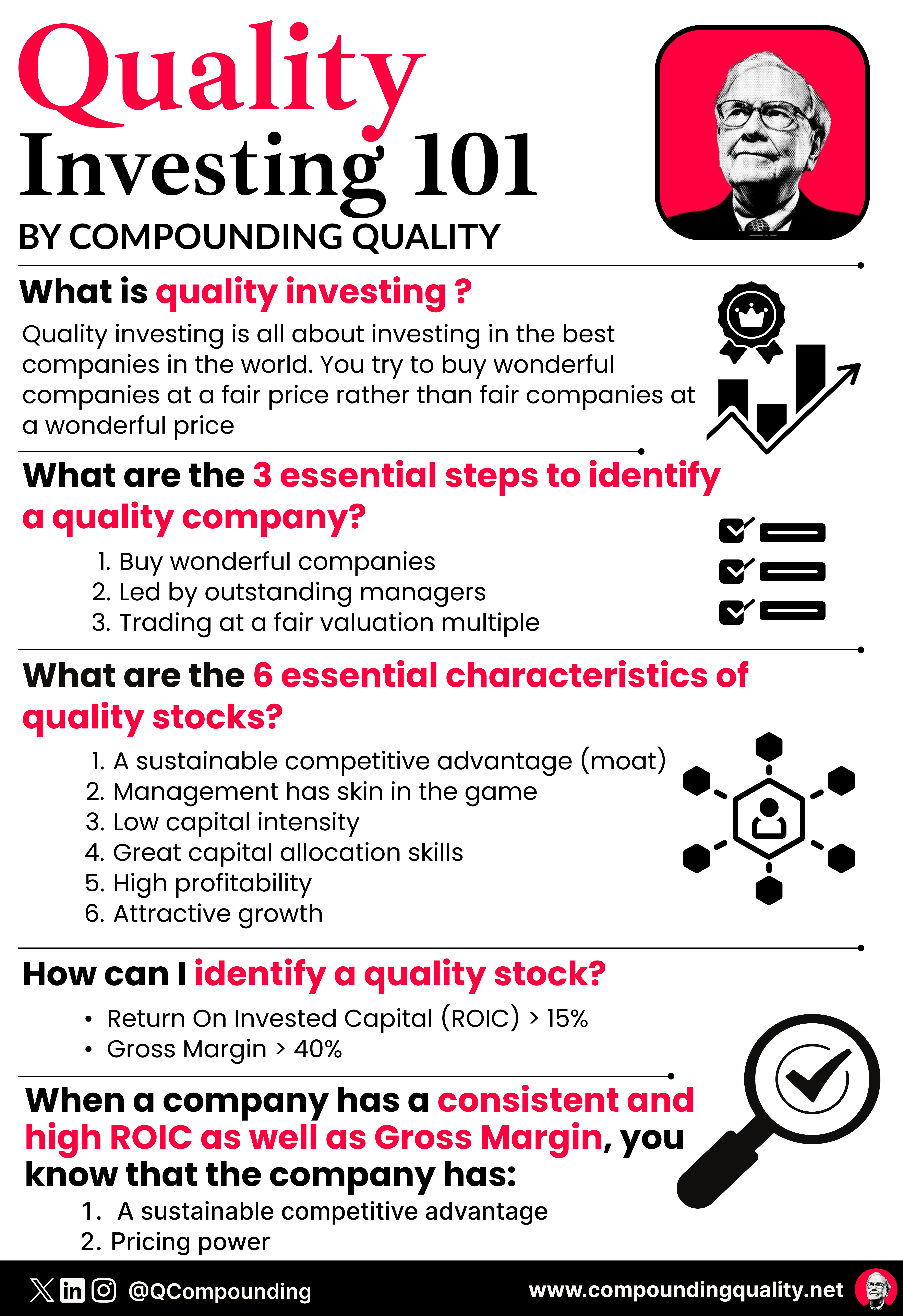 🏰Quality Investing 101 - Compounding Quality