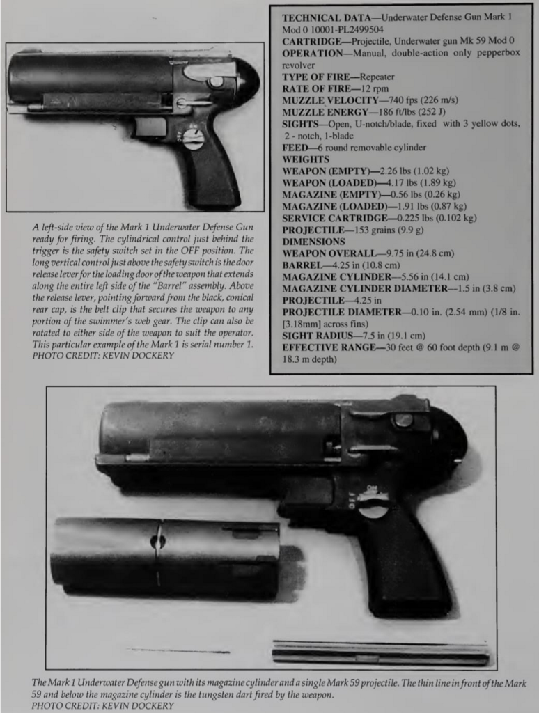 Underwater Firearms in Underwater Combat - by Shatrujeet141