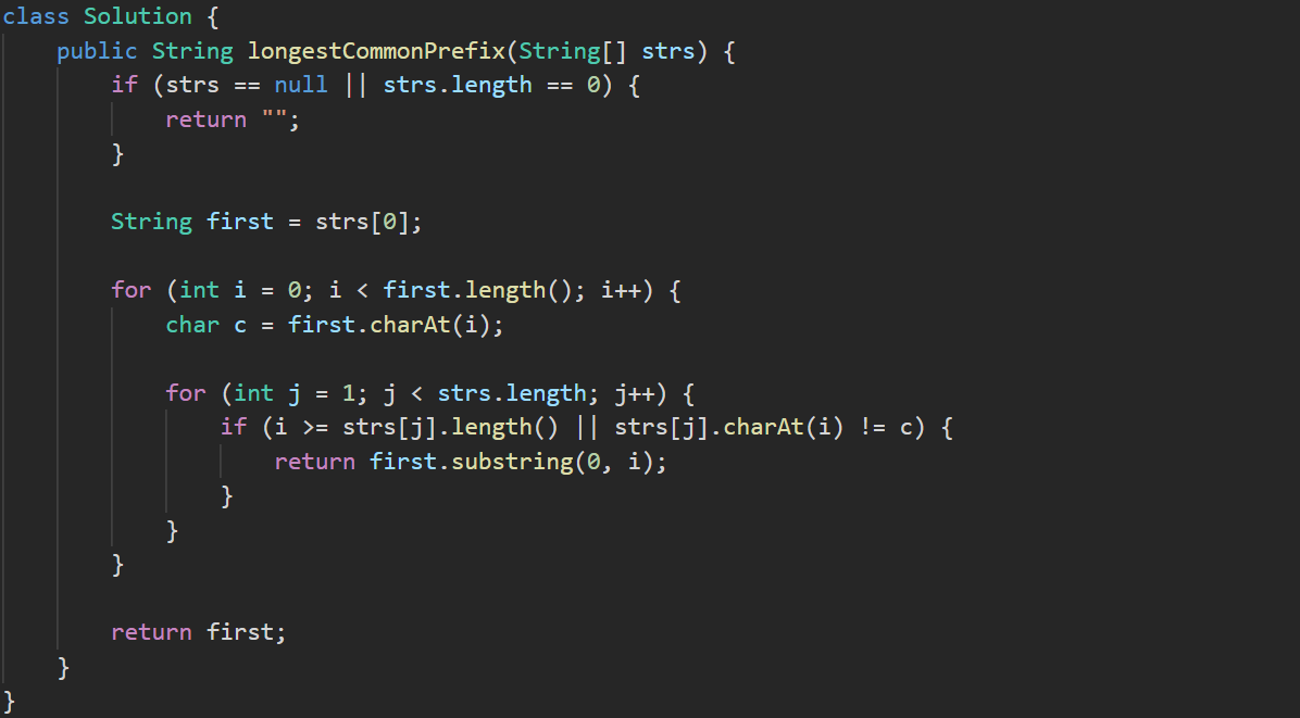 Leetcode 14 Longest Common Prefix — Solved In Java