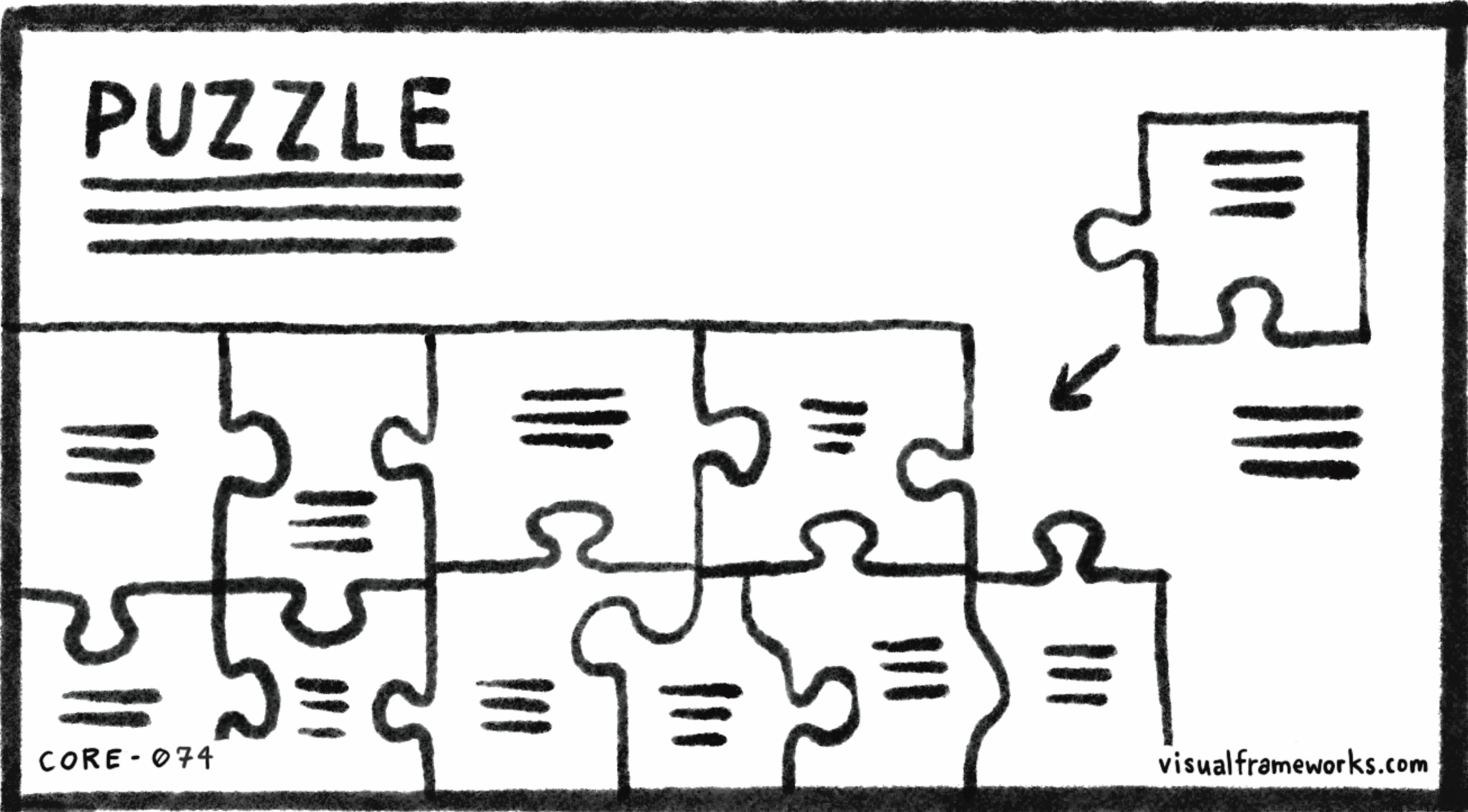 Exploring stuckness with visual frameworks - by Dave Gray