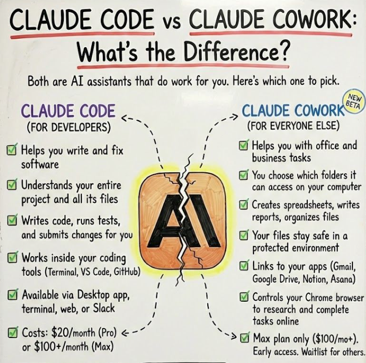 10 Claude Cowork Workflows That Actually Work