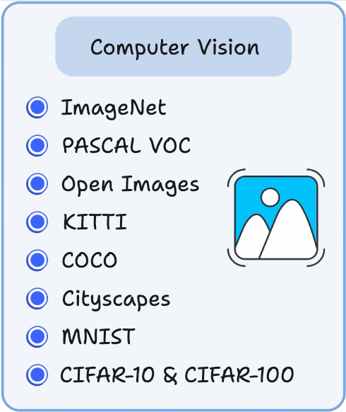 48 Most Popular Open ML Datasets - by Avi Chawla