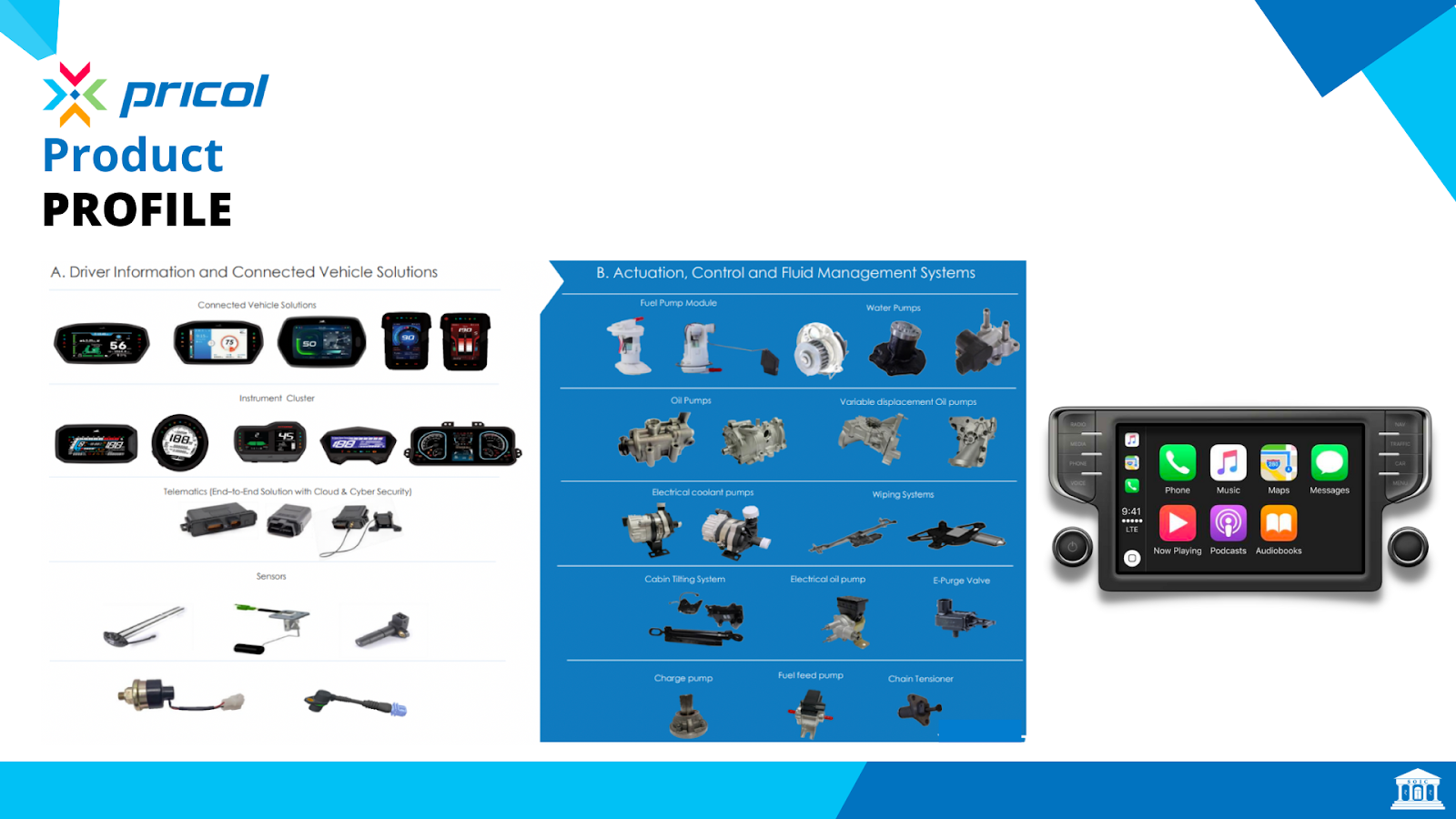 PRICOL: A Hidden Auto Ancillaries Company in Indian Markets