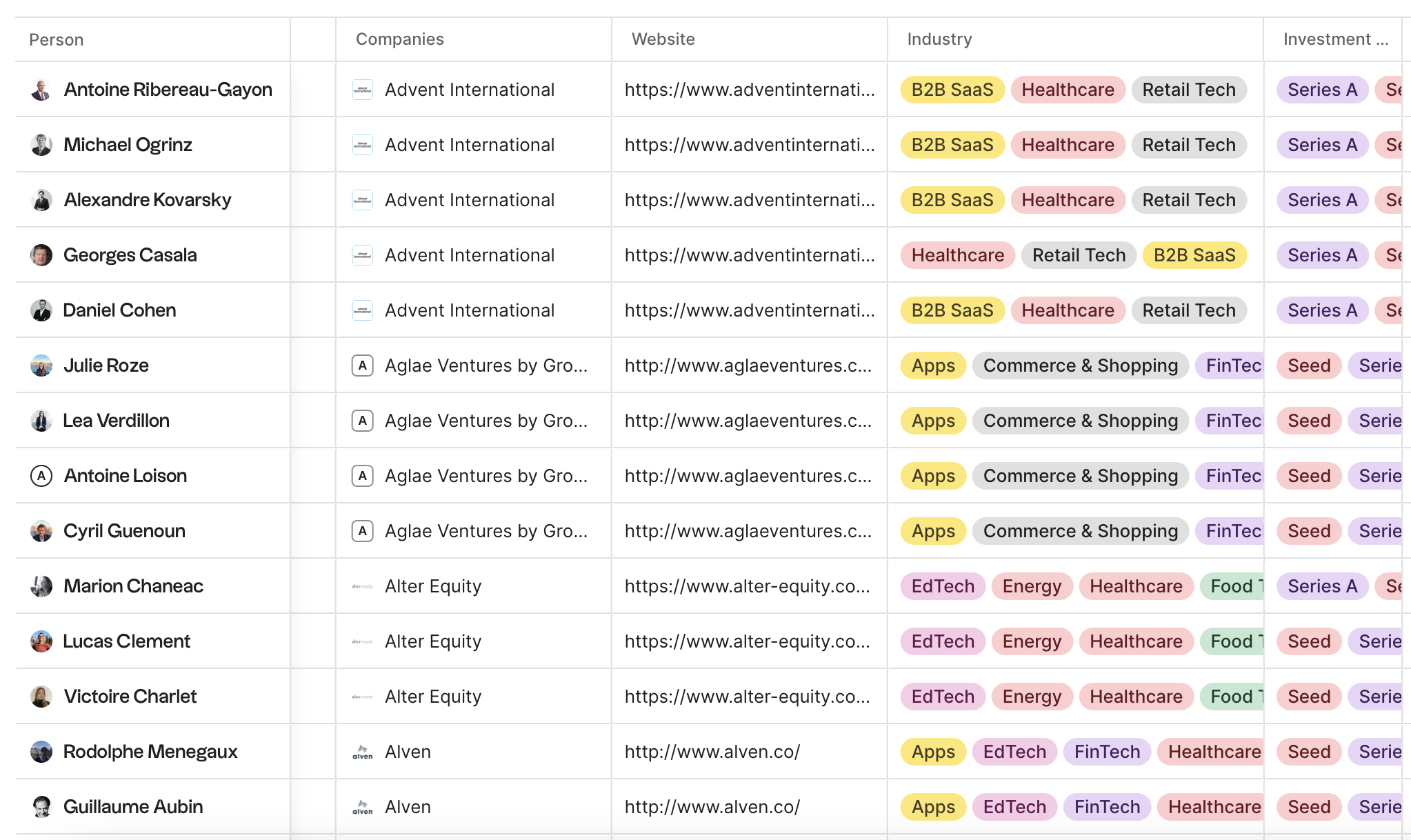 The VC list of VC lists - 51 databases listed