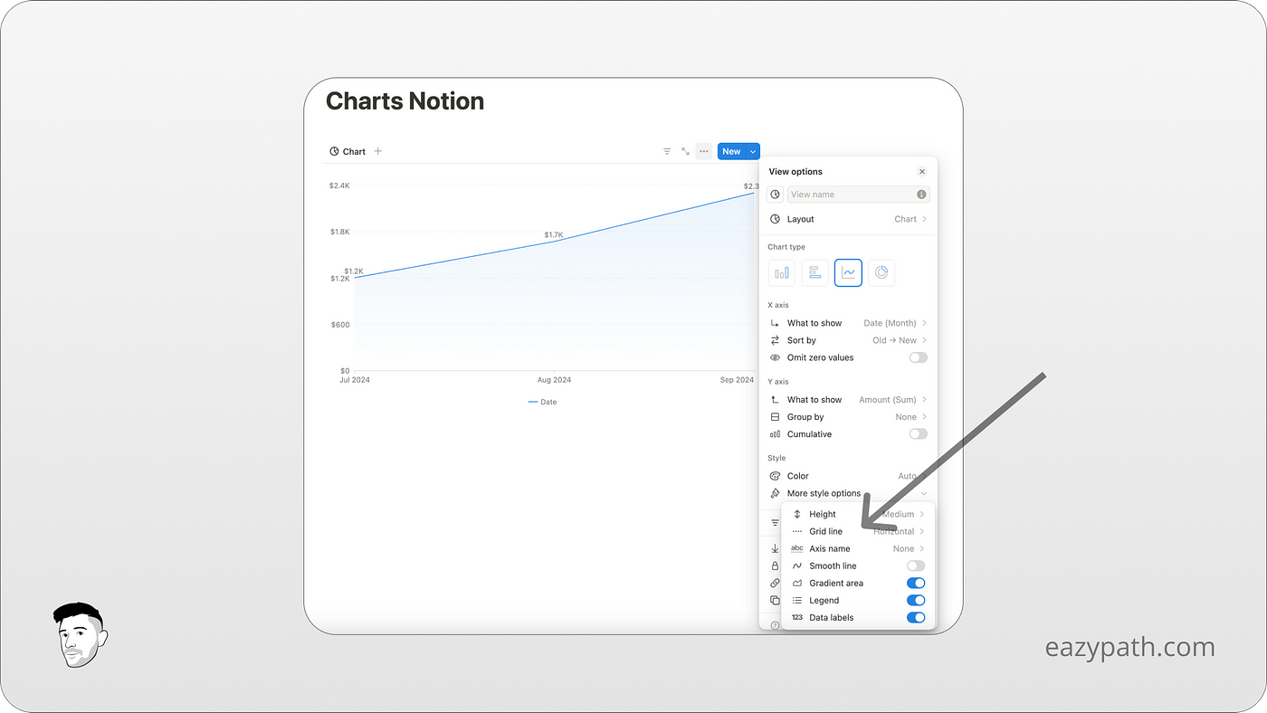 A Comprehensive Guide To Notion Charts - by Jean Remi