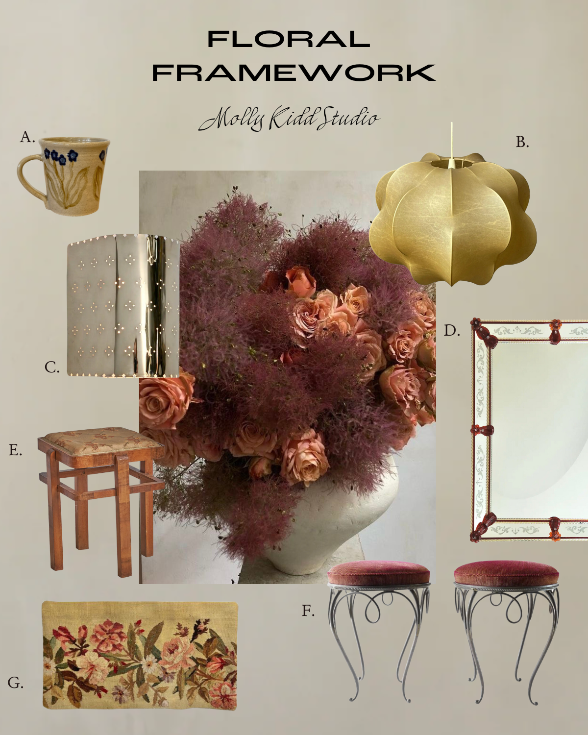 FLORAL FRAMEWORK - by Molly Kidd - Kiddred Spirits