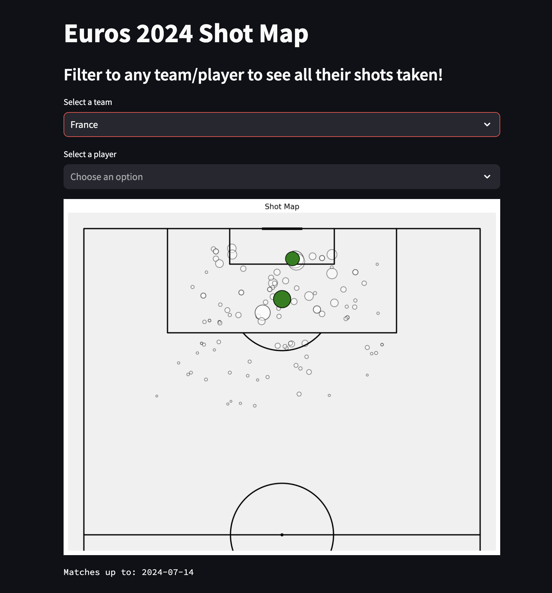 How to use Streamlit to build web apps - McKay Johns