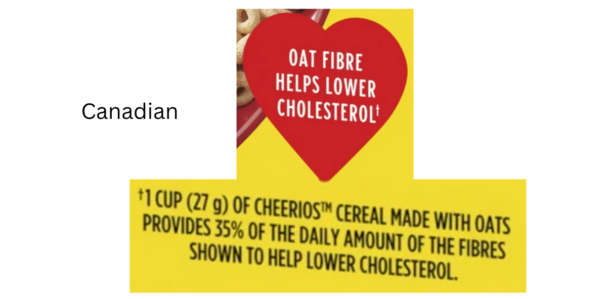 Are Cheerios heart-healthy? Review of the cholesterol claim and ...