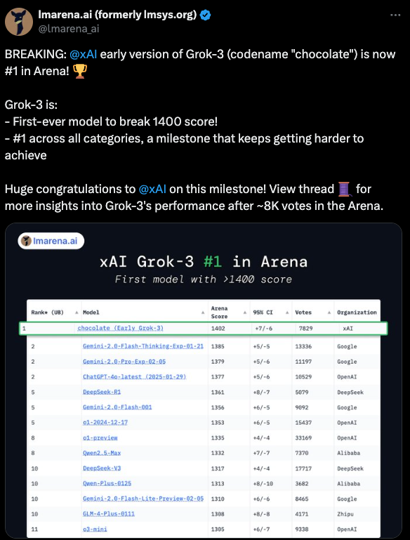 Grok 3 Unleashed: xAI, Elon Musk, & the 200k GPU "Colossus ...