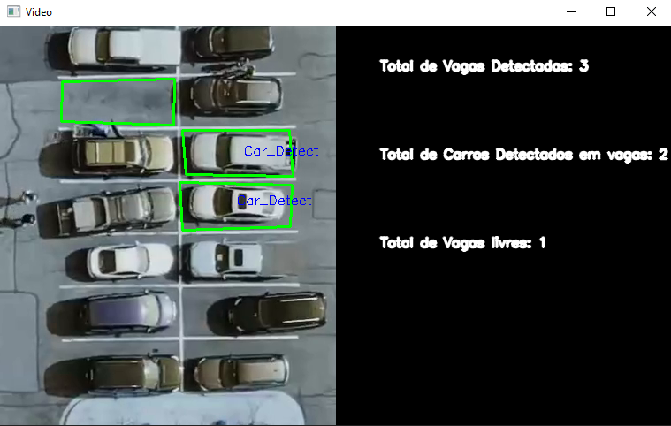 Using YOLOv8 to detect available parking spaces for cars.