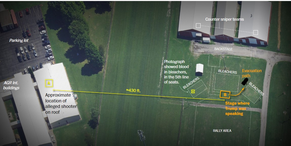 Civilization | Victor Kapra | Substack