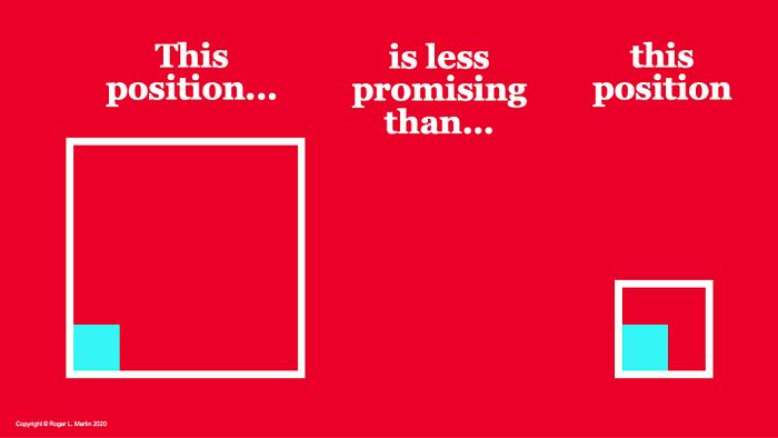 Crossing the Chasm: The Ultimate Guide For PMs