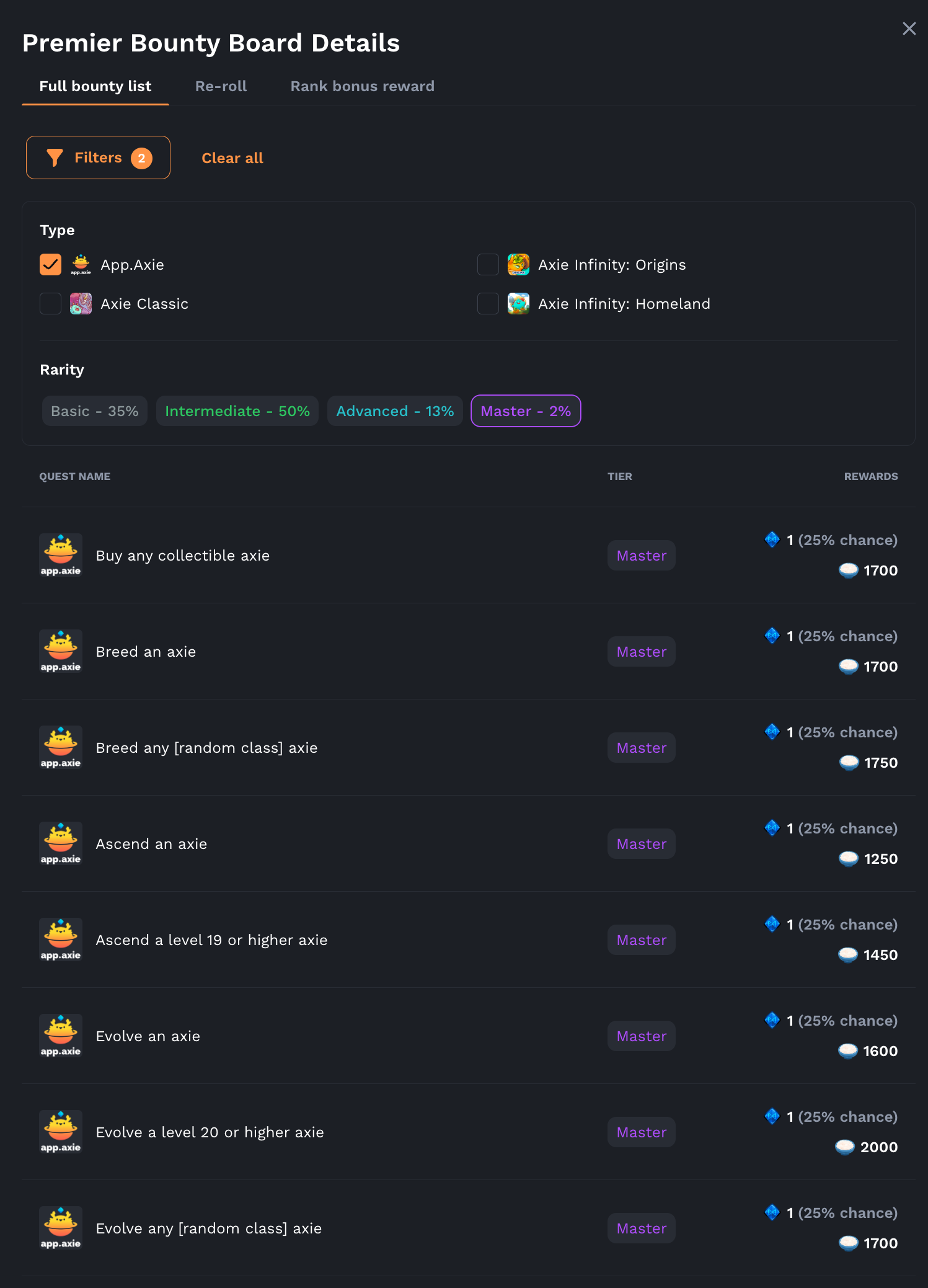 New Bounty Board updates are LIVE! - The Lunacian