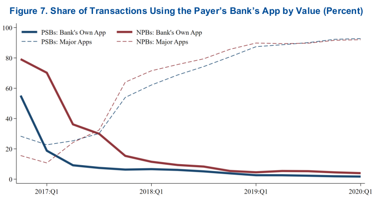 ICICI Pru AMC's IPO: A window Into India’s MF boom