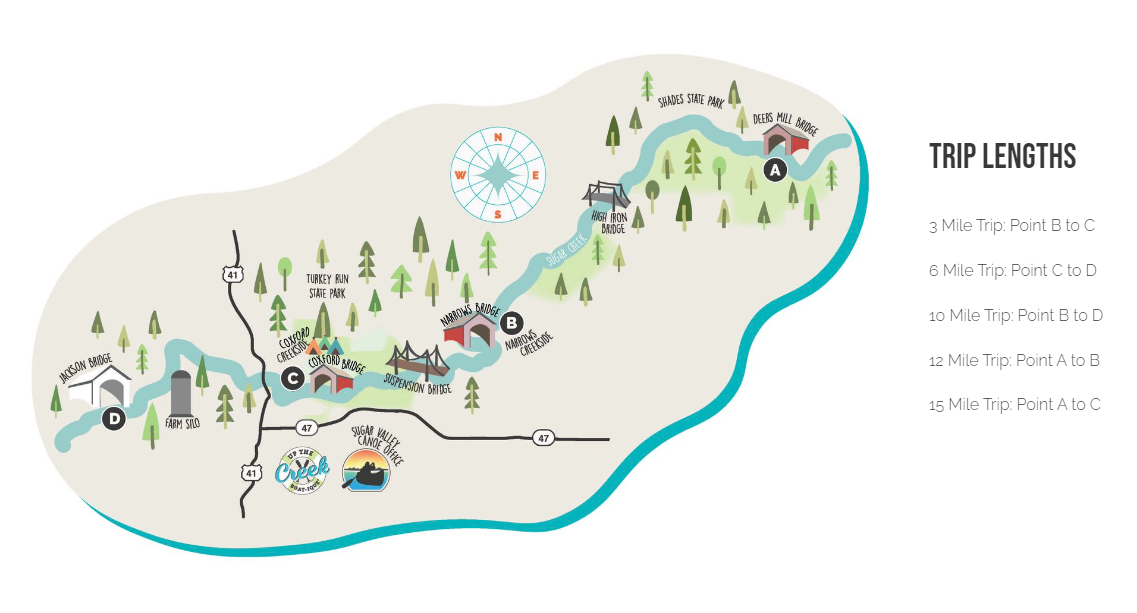 A Camping Weekend at Turkey Run - by Sarah Styf