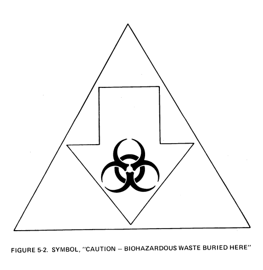This Place is Not a Place of Honor: Decoding Nuclear Semiotics and ...