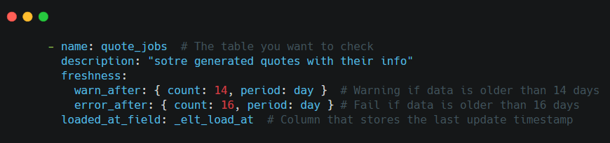 Implementing Data Quality Framework with dbt