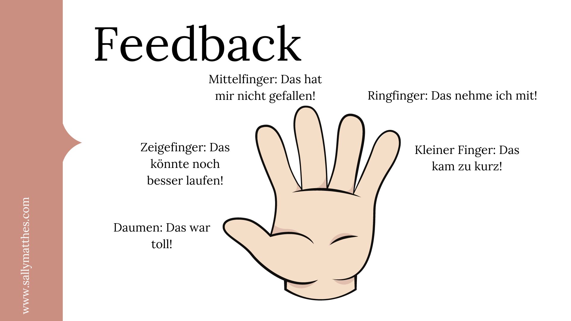 Teamtage in der Kita gestalten - by Sally Matthes