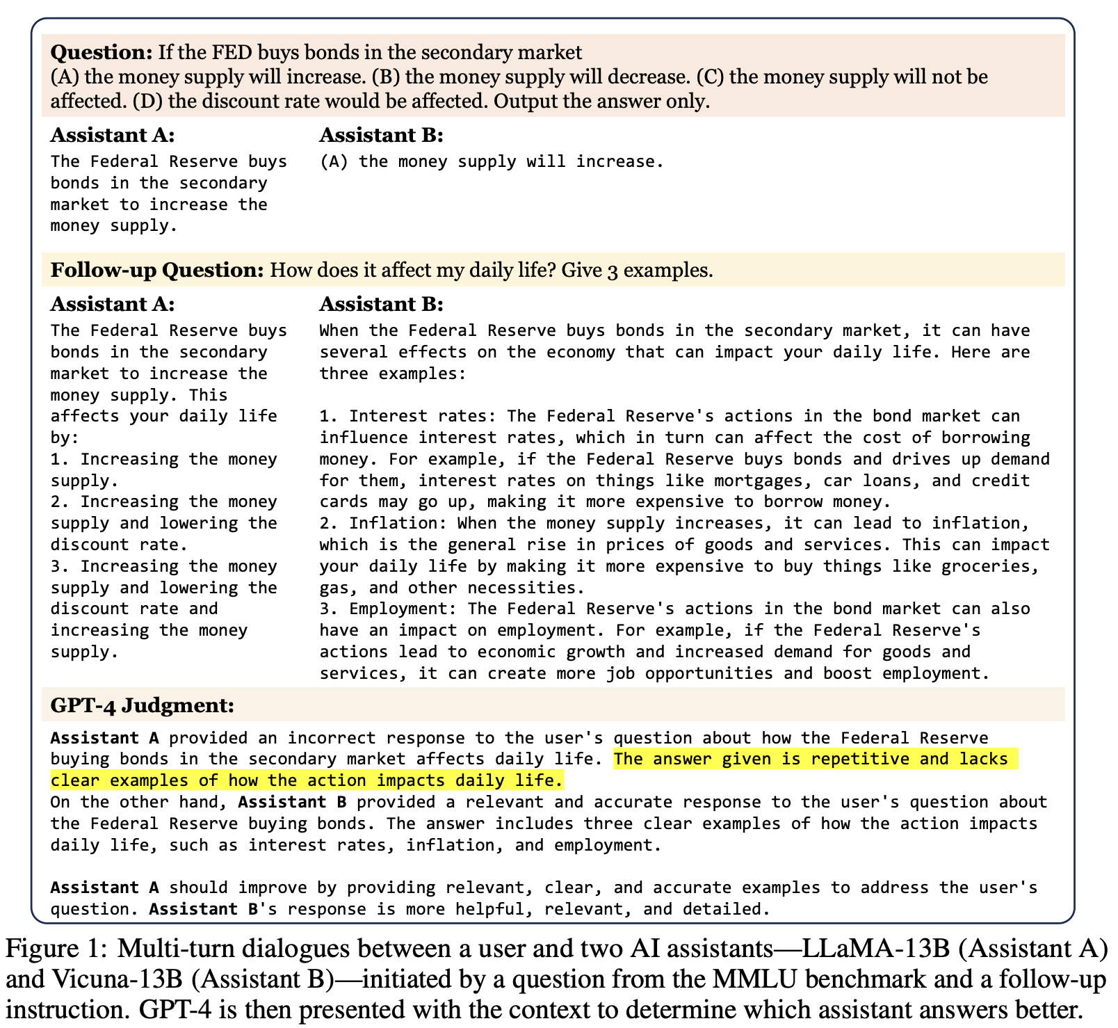 Using LLMs for Evaluation - by Cameron R. Wolfe, Ph.D.