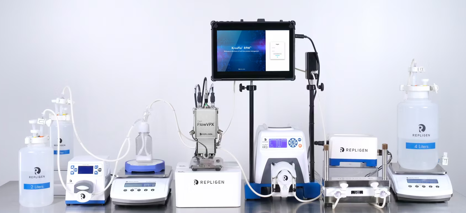 The Borlaug Report #8: Repligen - The Borlaug Report