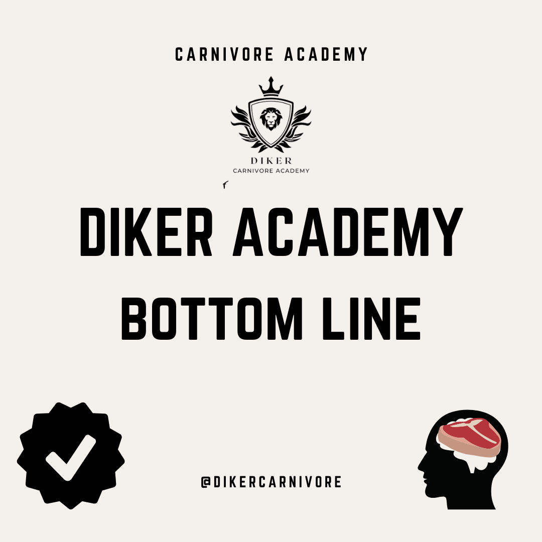Carnivore Ketosis: A Step-by-Step Guide Carnivore Diet