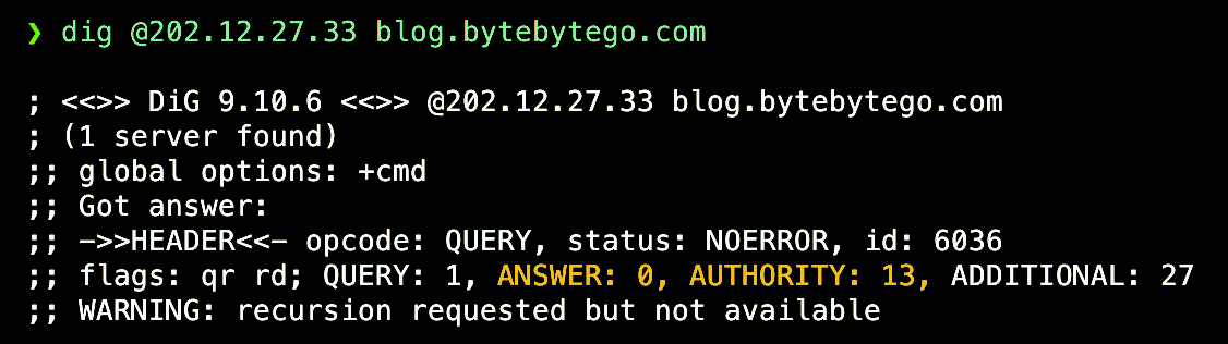 How the Internet Stays Connected? - ByteByteGo Newsletter