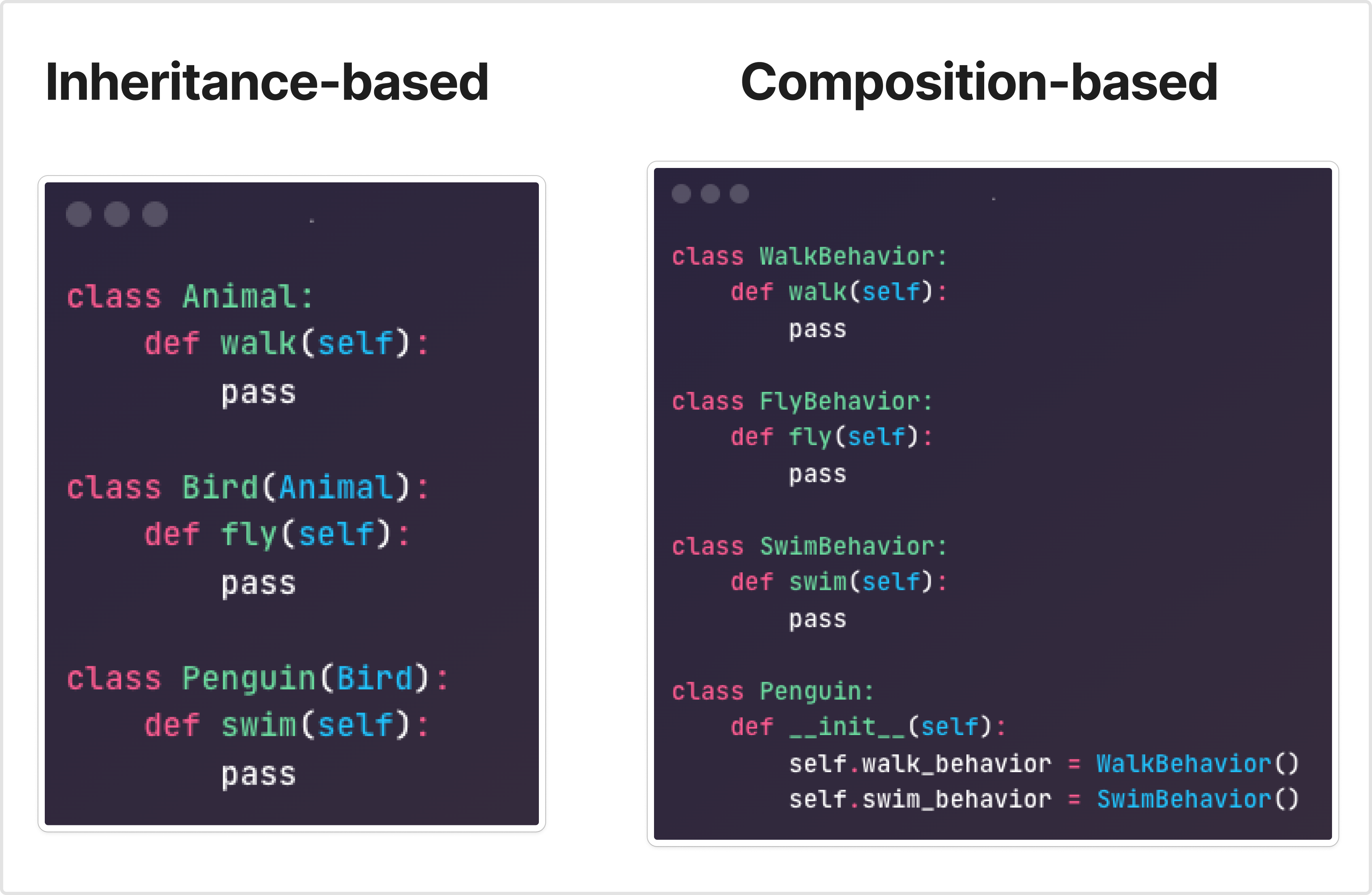 Design Principles Every Developer Should Know