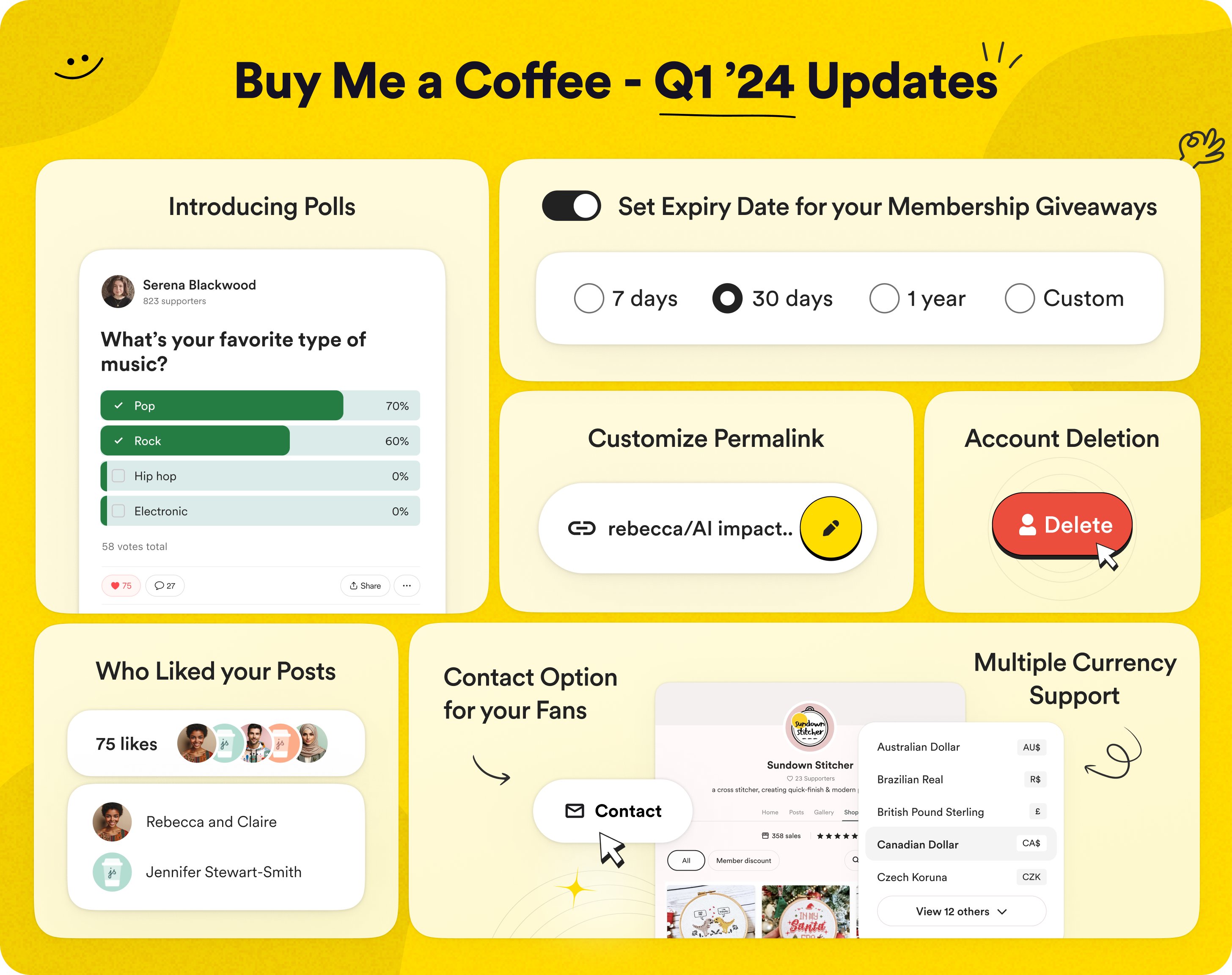 How two brothers built Buy Me a Coffee to empower over 1 million ...