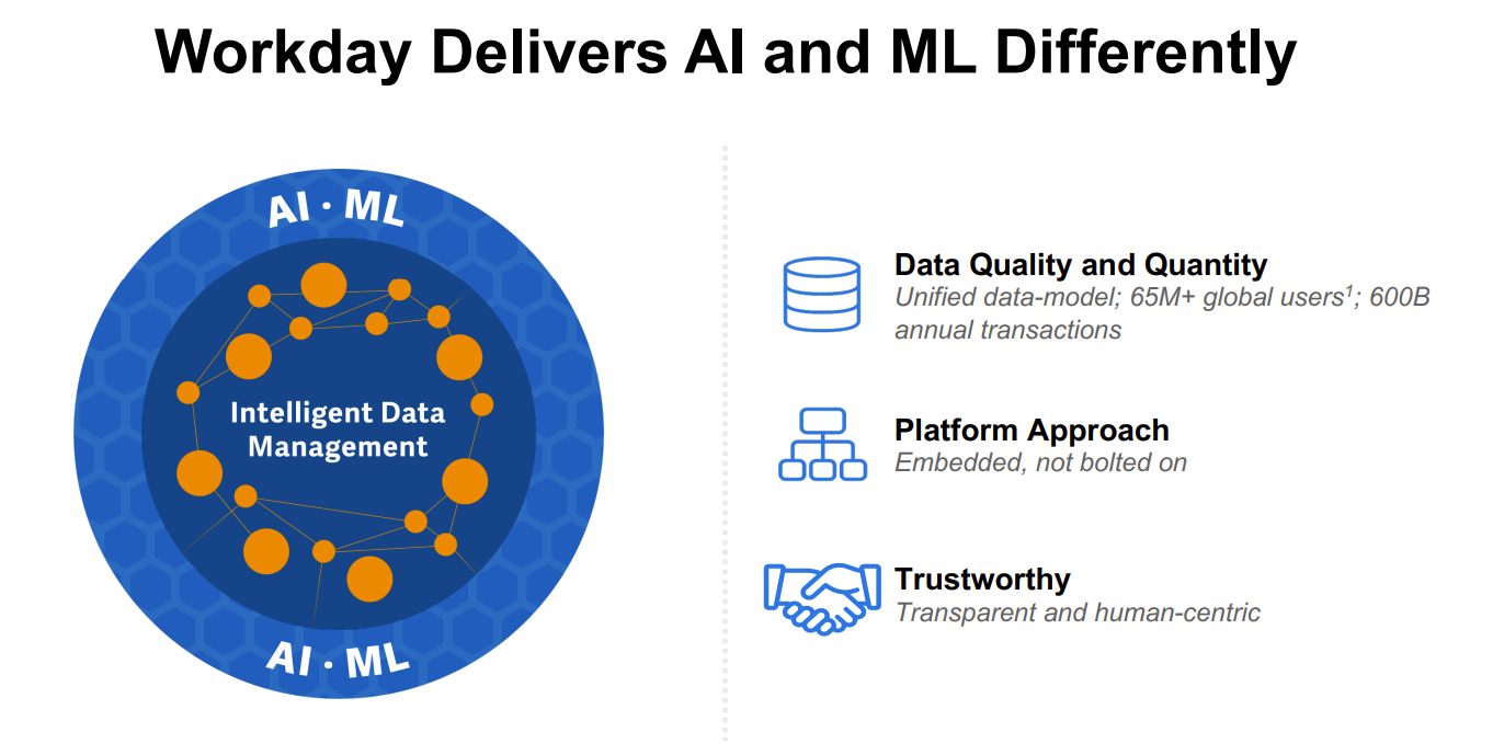 Your Guide to AI Product Strategy