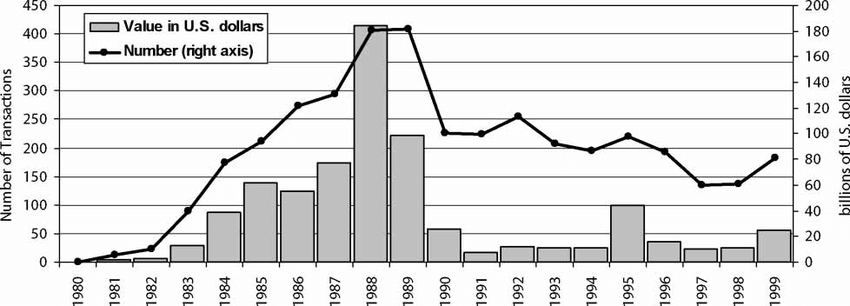 Bitcoiners a las puertas - Alberto Mera de UPSB