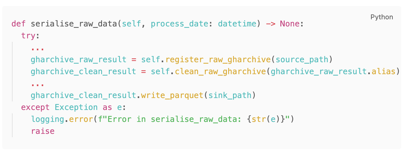 Building A High Performance Data Pipeline Using Duckdb