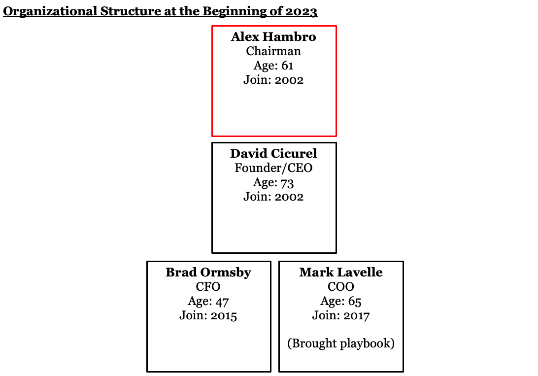 Judges Scientific (JDG.L): Quality Serial Acquirer | Special Report