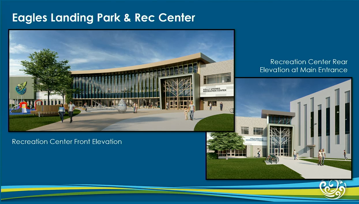 Holly Springs Updates: Wegmans, Eagles Landing Park, and Community News