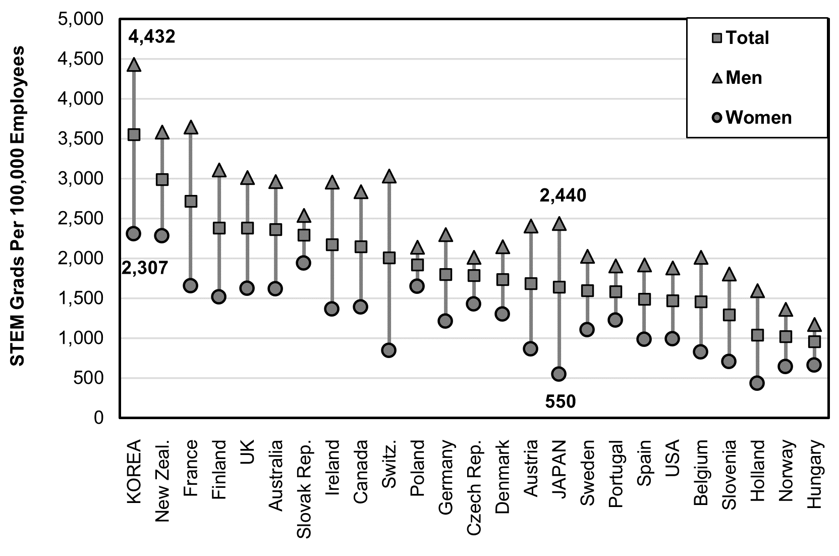 METI's “2025 Digital Cliff,” Part II - Japan Economy Watch