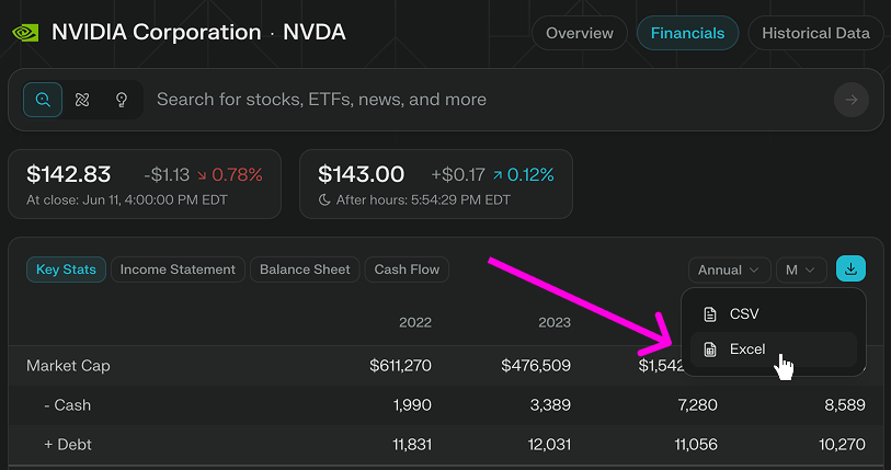 The Ultimate Guide: Perplexity For Finance
