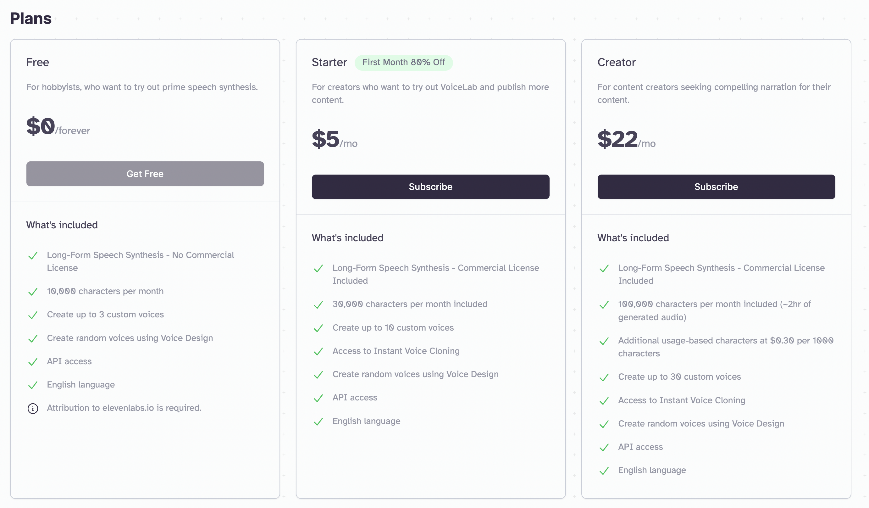 Hands on with Resemble AI & ElevenLabs - by Charlie Guo