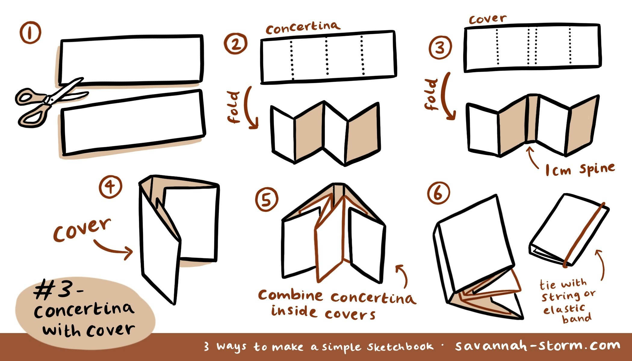 How to: Fold paper booklets 3 ways