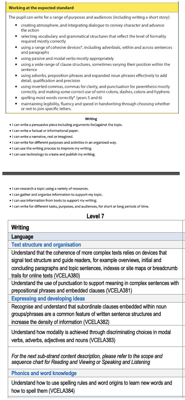 The No More Marking Writing Progression